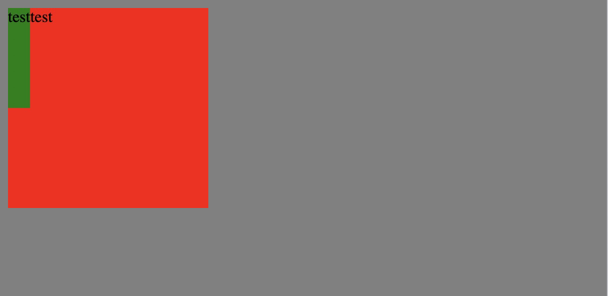 Block formatting contexts